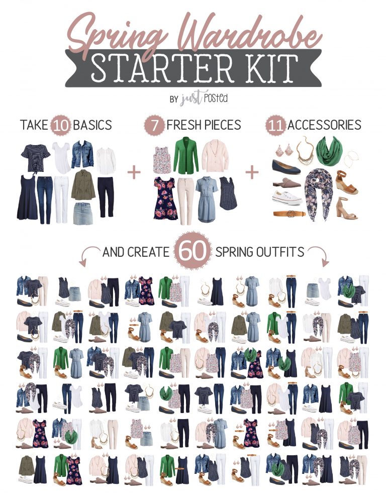Spring Starter Kit – Capsule Wardrobe – Just Posted